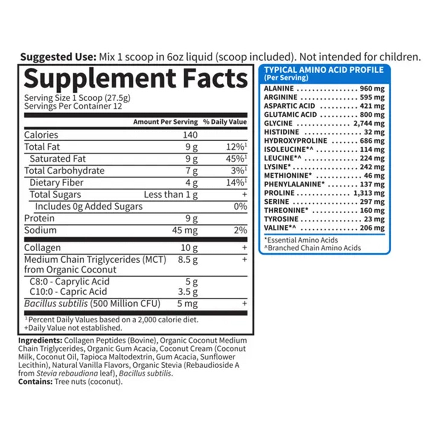 Proteínas de Calidad: Construye tu Fortaleza con Suplementos ...